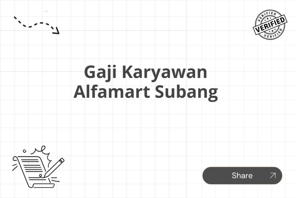 Gaji Karyawan Alfamart Subang Tahun Tahun 2025